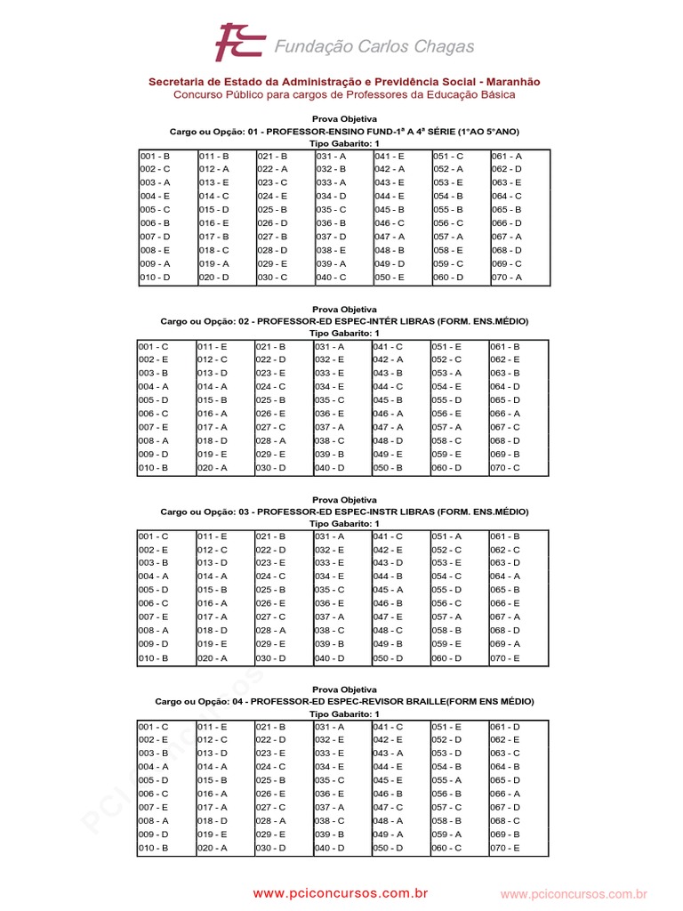 Prova - 11 - Tipo - 001 Gabarito - Geral | PDF