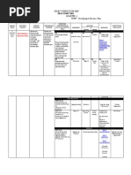 Tle 8 Curriculum Guide | PDF