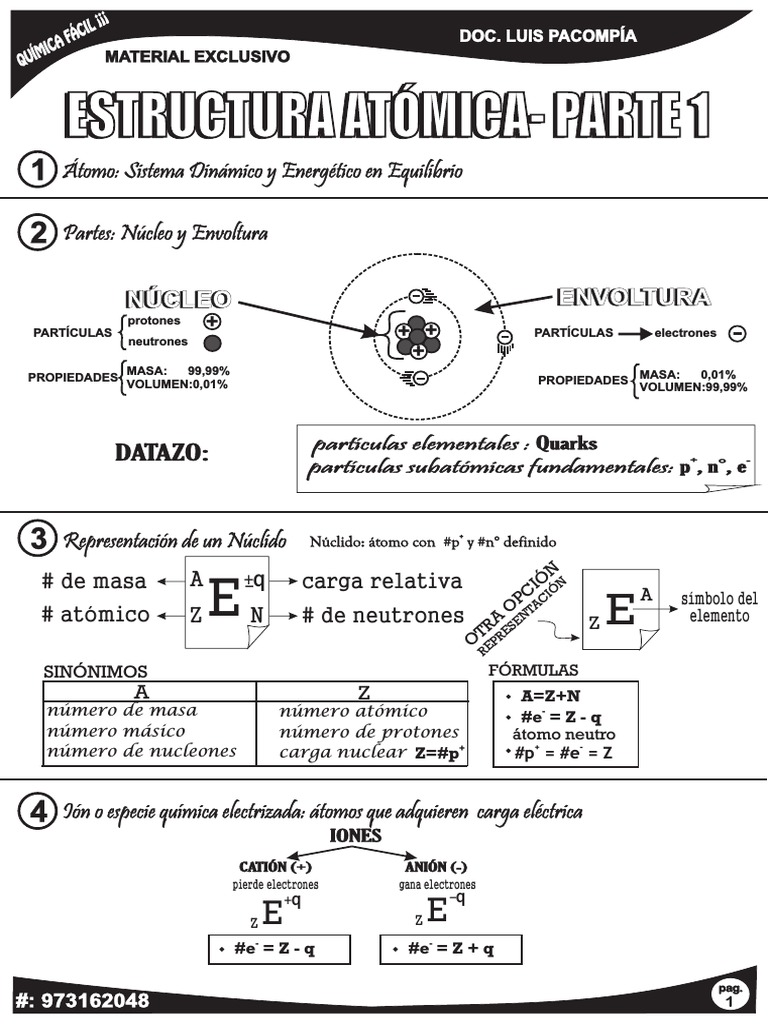 Tema 02 Estructura Atomica Teoria | PDF | Átomos | Protón