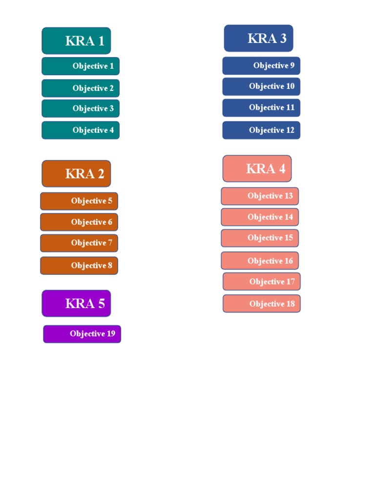 2024 PMES Portfolio Tabbing Guide | PDF | Teaching Methods & Materials ...