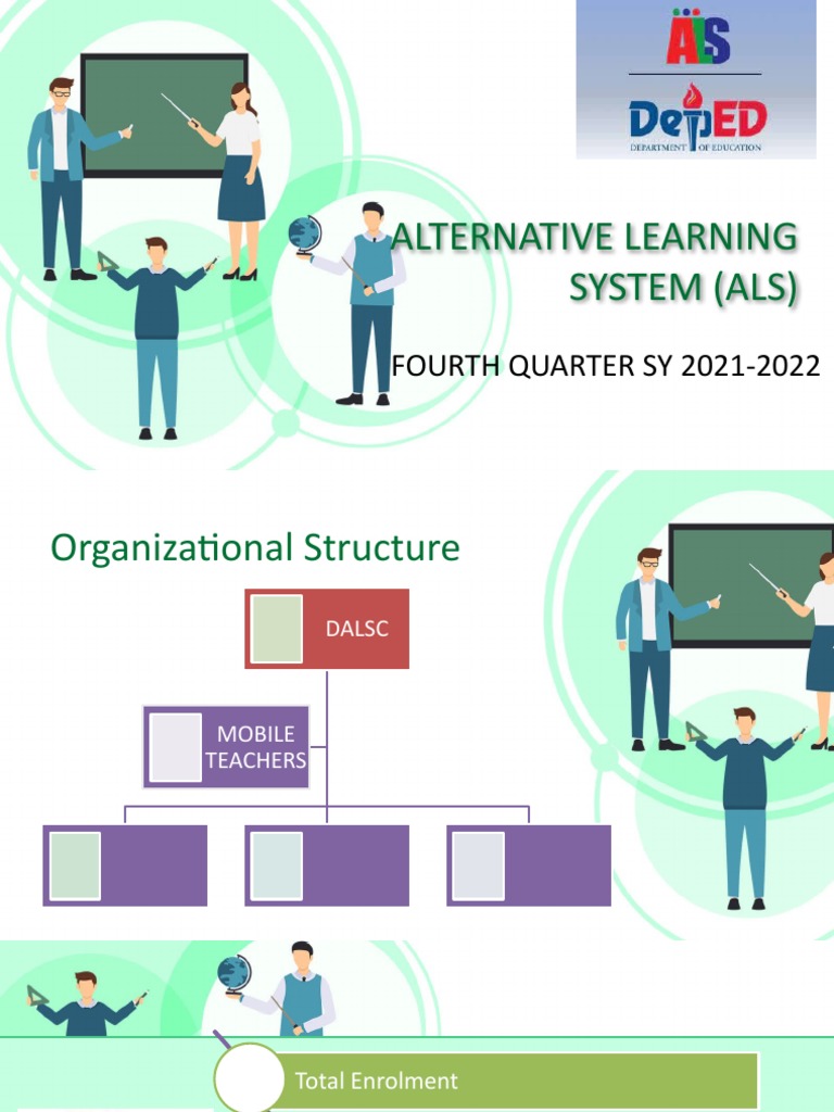 Alternative Learning System (Als) : FOURTH QUARTER SY 2021-2022 | PDF ...