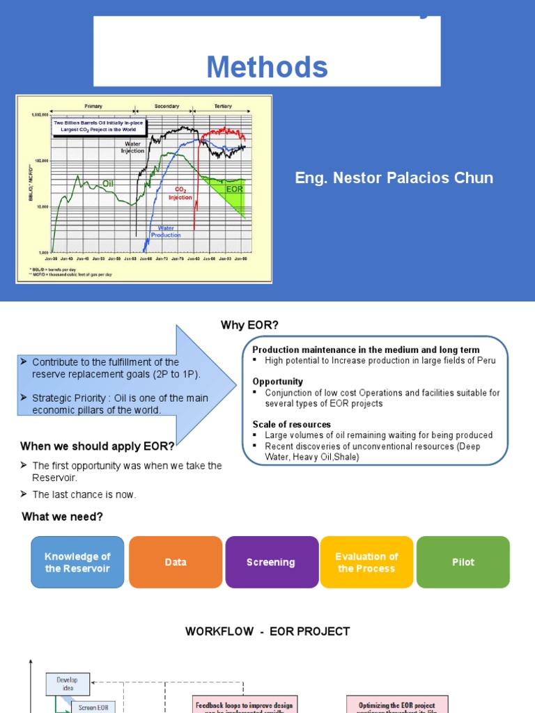 Enhanced Oil Recovery - EOR UNI Presentation | PDF | Business | Science & Mathematics