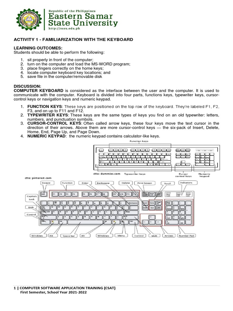 Activity 1 - Familiarization With The Keyboard: Learning Outcomes | PDF | Cloud Computing ...