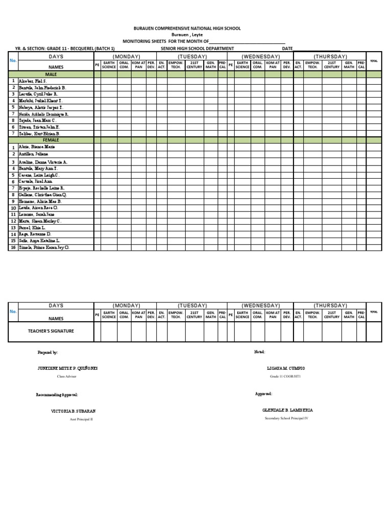 Batch 1 - Monitoring Sheet (Students) | PDF