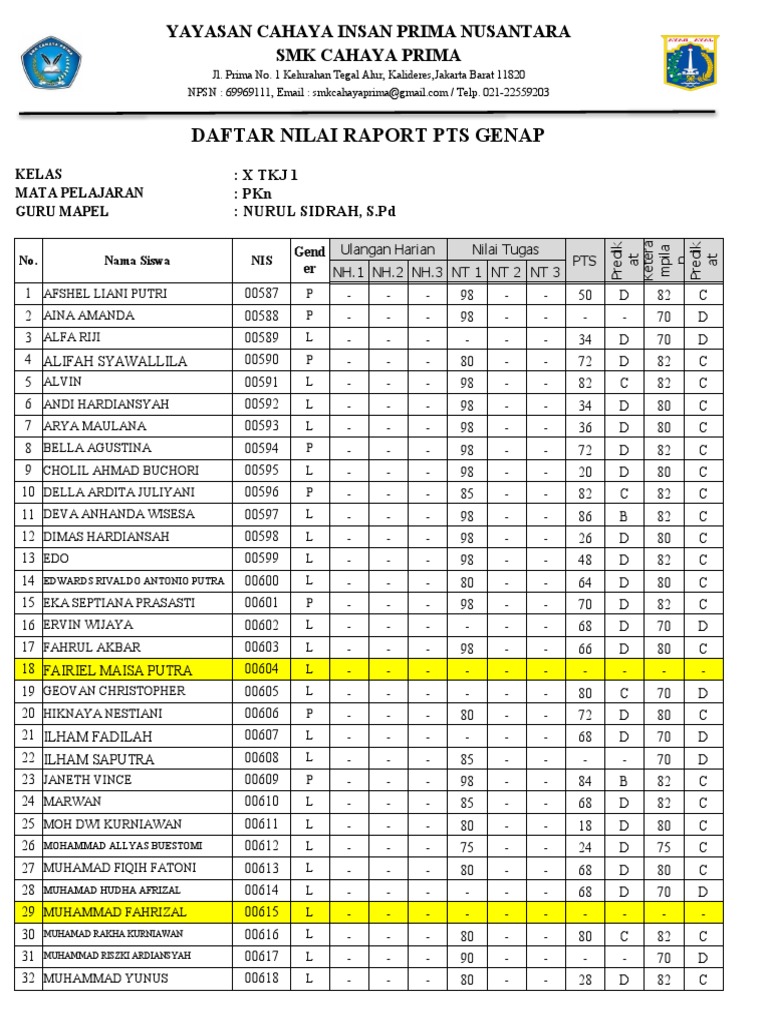 Nilai PTS Genap 2021-2022-2 | PDF
