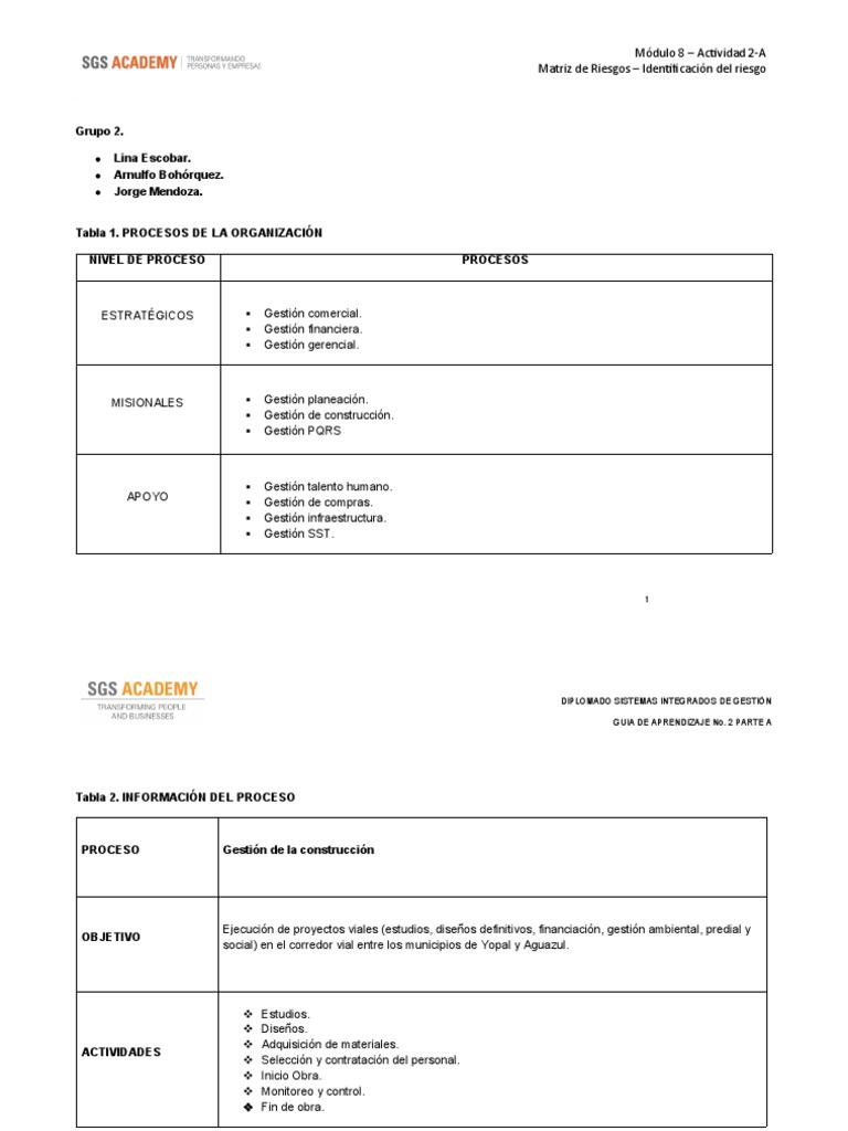 Formato A2A - M8 | PDF | Economias