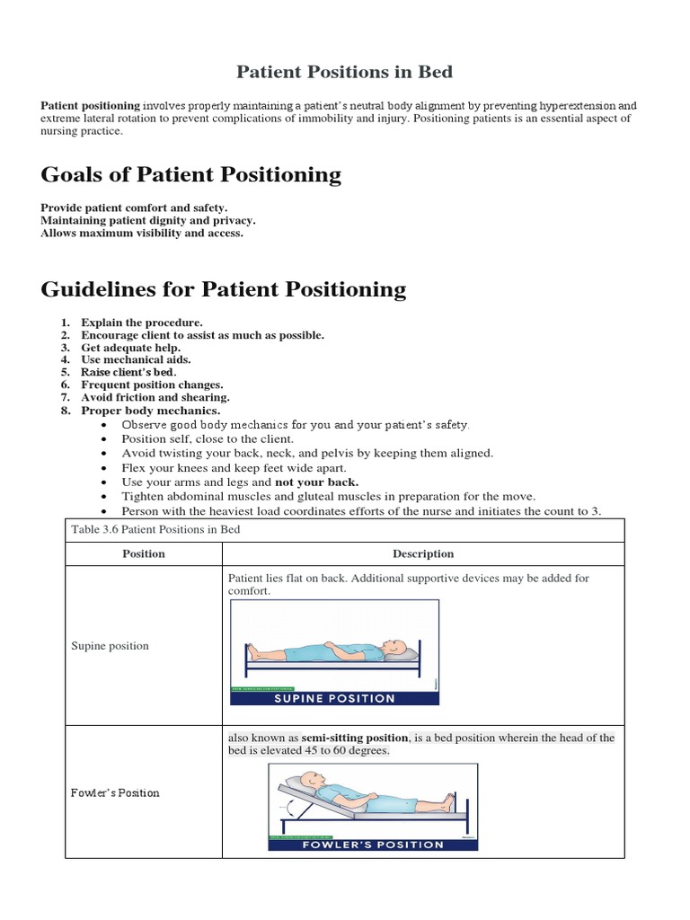 Goals of Patient Positioning: Patient Positions in Bed | PDF ...