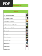 Listado Juegos Xbox 360 | PDF