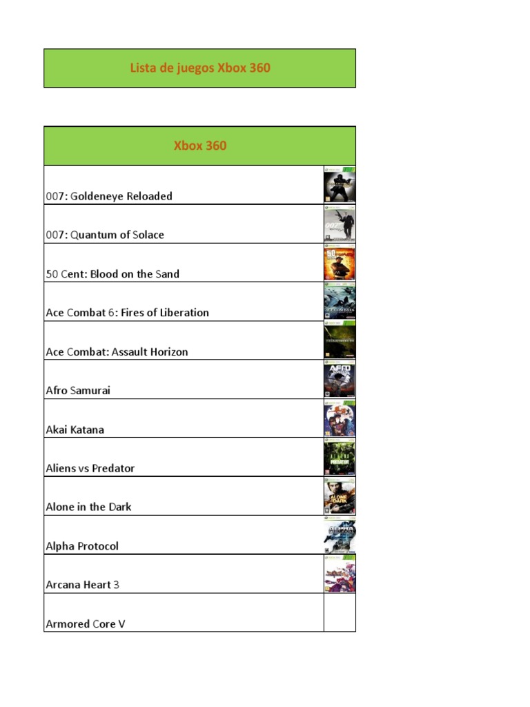 Lista de Juegos RGH | PDF
