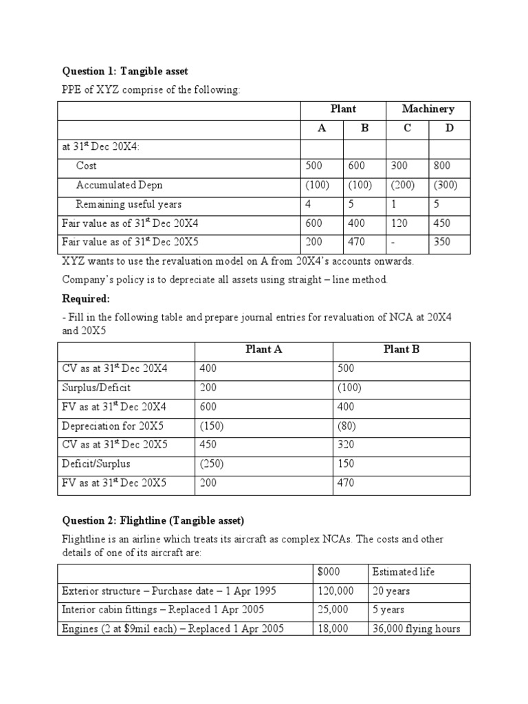 Question 1: Tangible Asset Plant Machinery A B C D | PDF | Bonds (Finance) | Fair Value