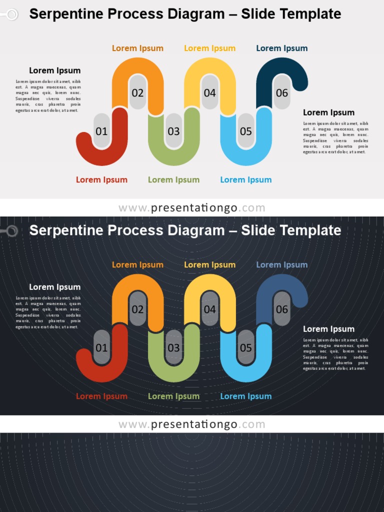 2 0503 Serpentine Process Diagram PGo 16 - 9 | PDF