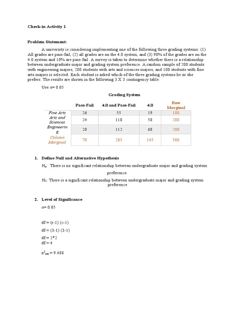 Check-In Activity 1 | PDF | Null Hypothesis | Evaluation Methods