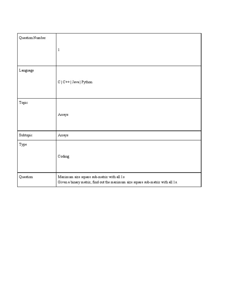 TCS NQT Practise Questions | PDF | String (Computer Science) | Mathematical Logic