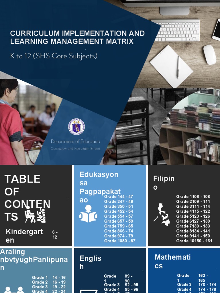 AP Essential Skills Elem. Jr. SHS HUMSS | PDF | Educational Technology ...