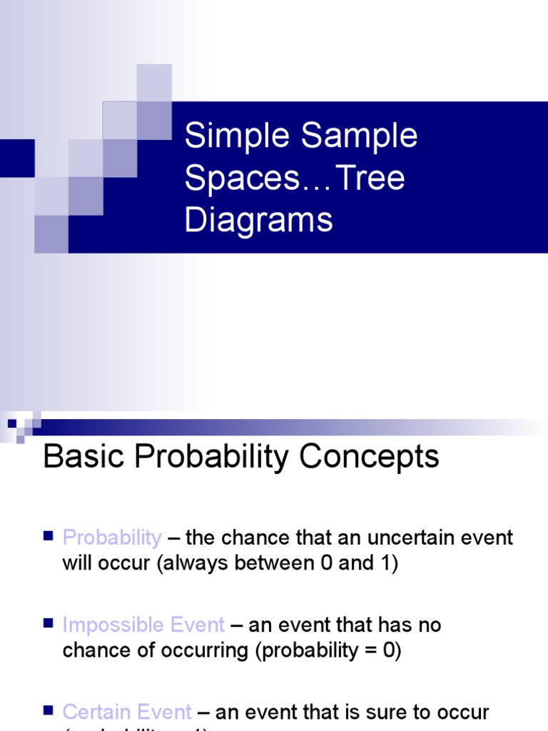 Understanding Basic Probability Concepts | PDF | Probability ...