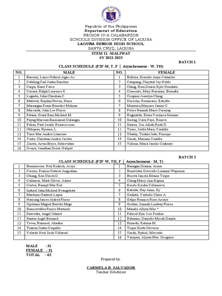 Stem-11-Maliwat-Sy-2022-2023-Batch1&2 Sched | PDF