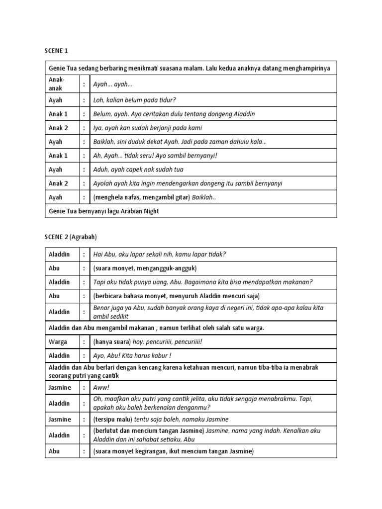 Script Aladdin | PDF