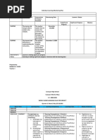 Narrative Report Filipino | PDF