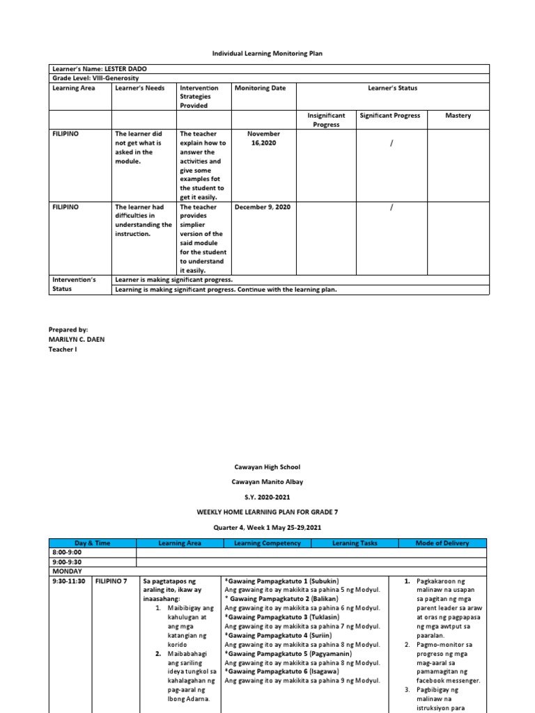 Individual Learning Monitoring Plan | PDF