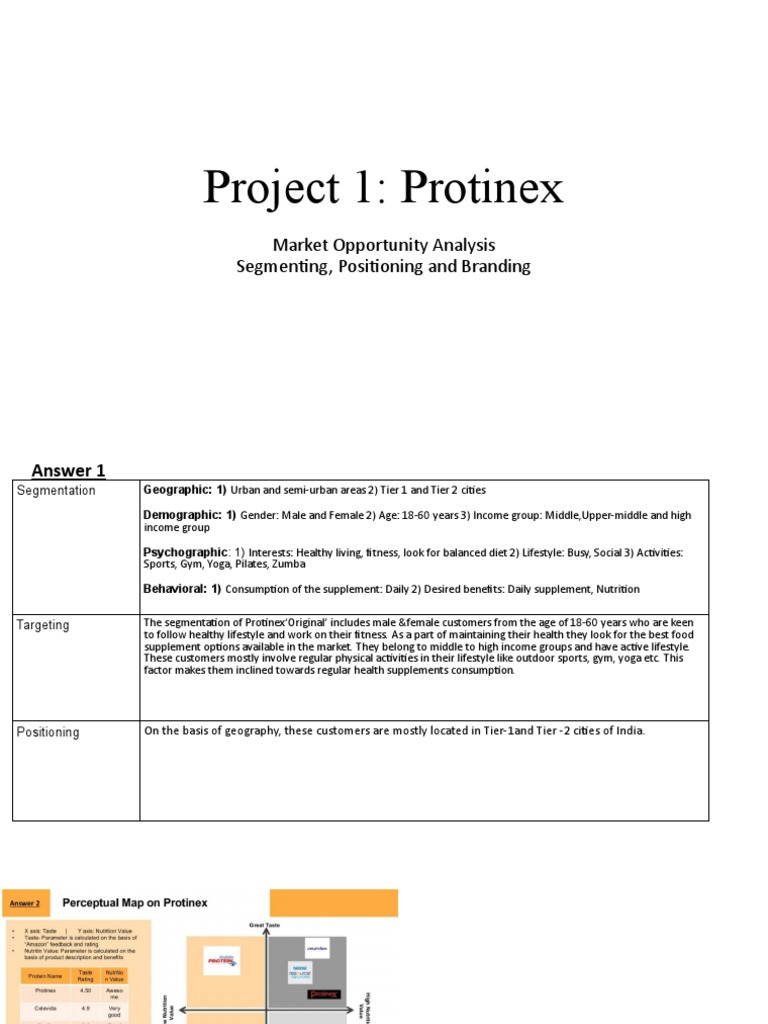 CU P1 Protinex Jitender Kumar | PDF | Dietary Supplements | Physical Fitness