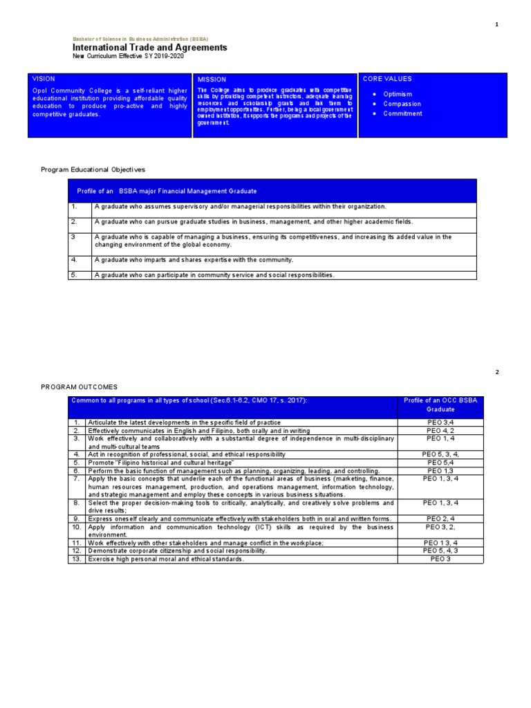 International Trade & Agreements OBE SYLLABUS 21-2022 | PDF | Test ...