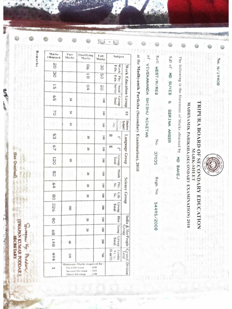 Madhyamik Marksheet | PDF