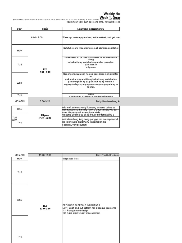 WHLP Grade 9 (Q1-1st Split) | PDF | Cognition