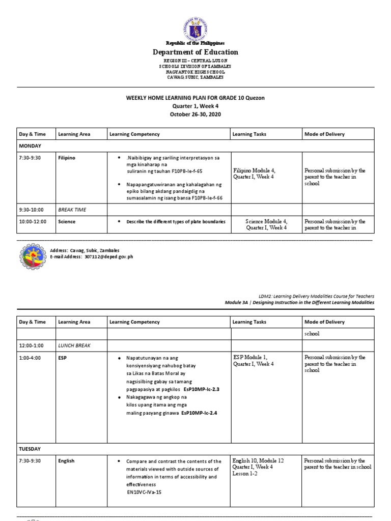 Department of Education: Weekly Home Learning Plan For Grade 10 Quezon Quarter 1, Week 4 October ...