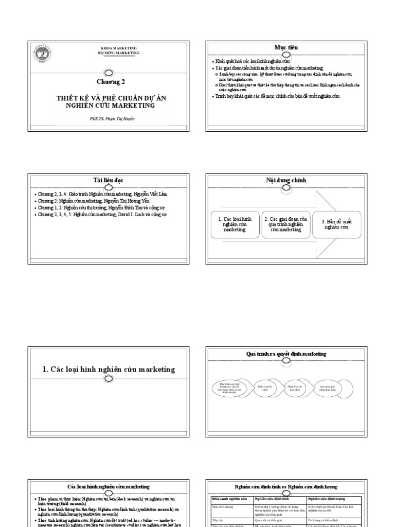 Ch2. Thiet Ke Va Phe Chuan Du An Nghien Cuu | PDF