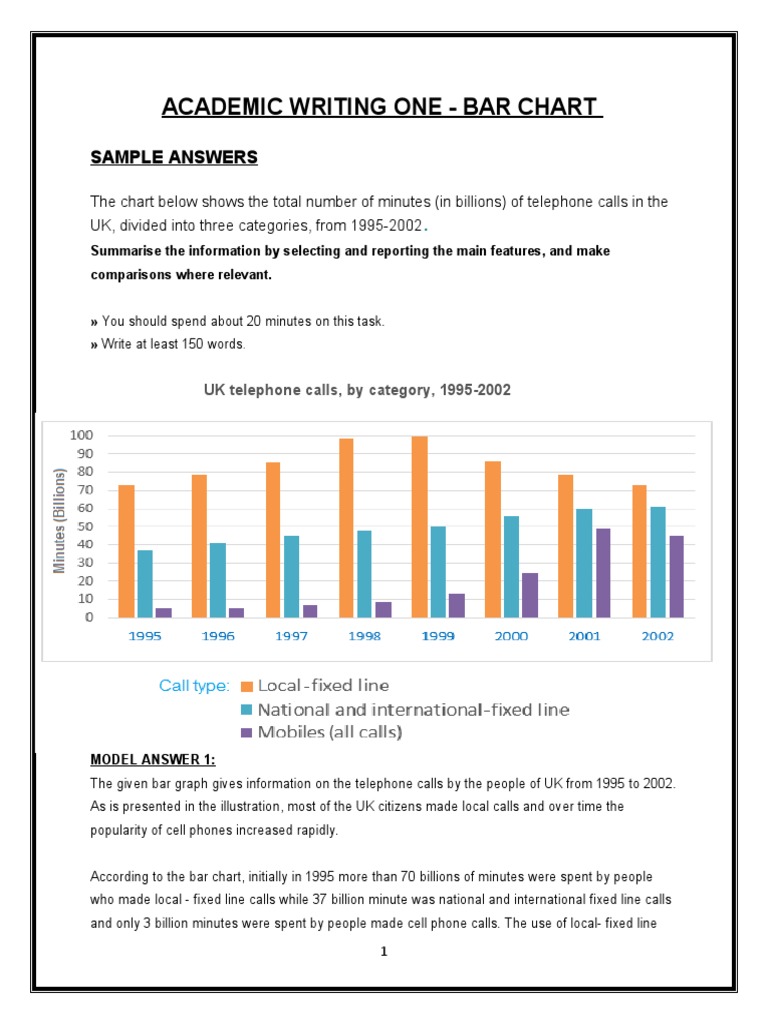 Bar Chart - Sample | PDF | Rail Transport | Thailand