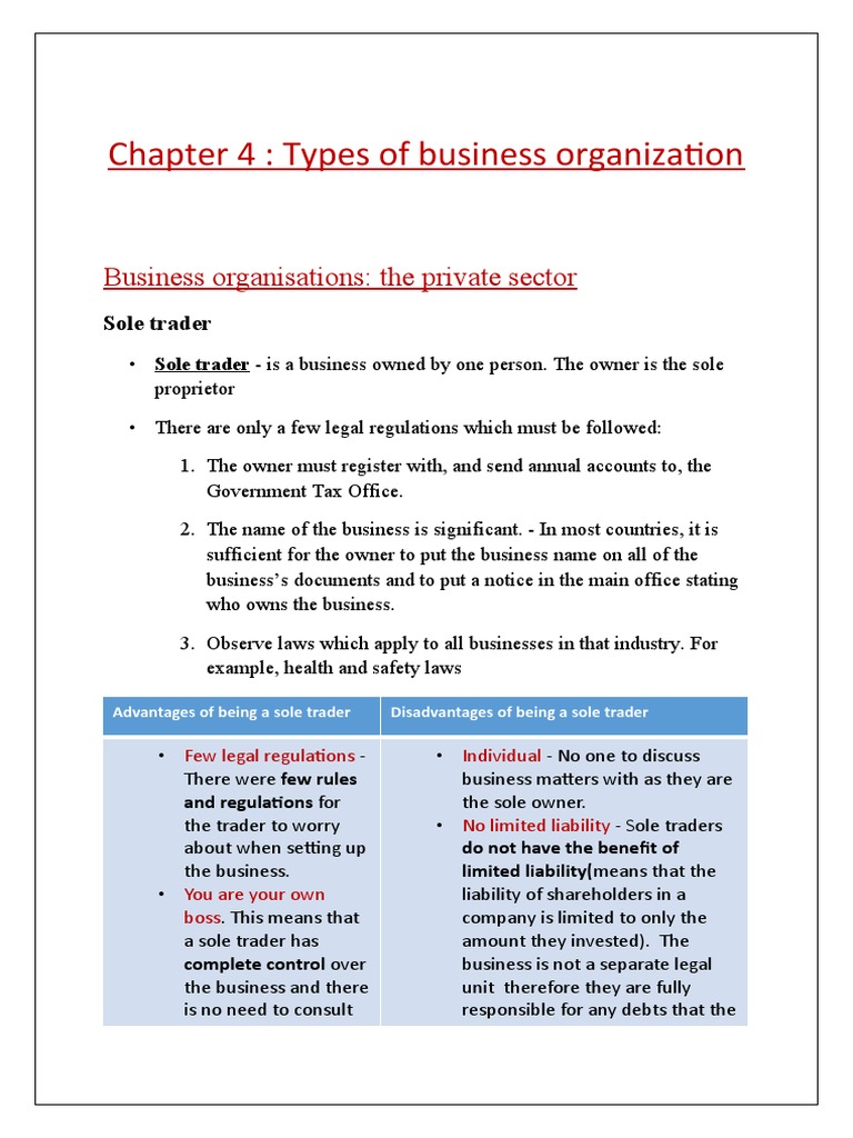 Chapter 4: Types of Business Organization: Business Organisations: The ...