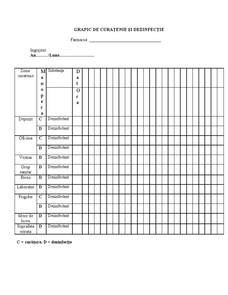 Grafic temperatura frigider doc
