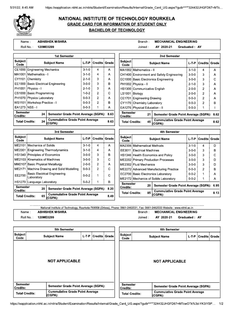Grade Card | PDF