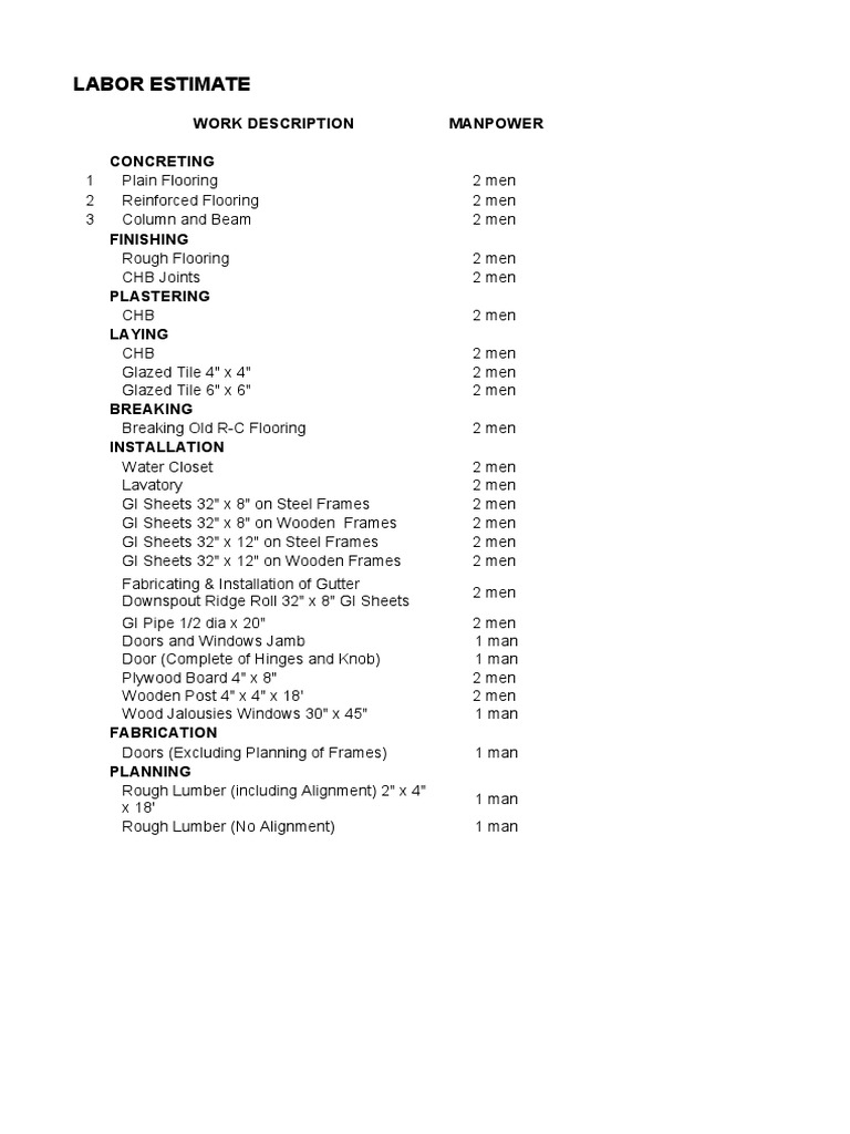 LABOR ESTIMATE | PDF | Framing (Construction) | Window