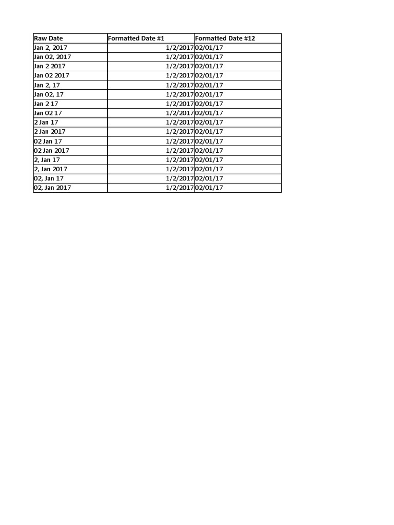 01 Assignment Convert to Date Format PDF