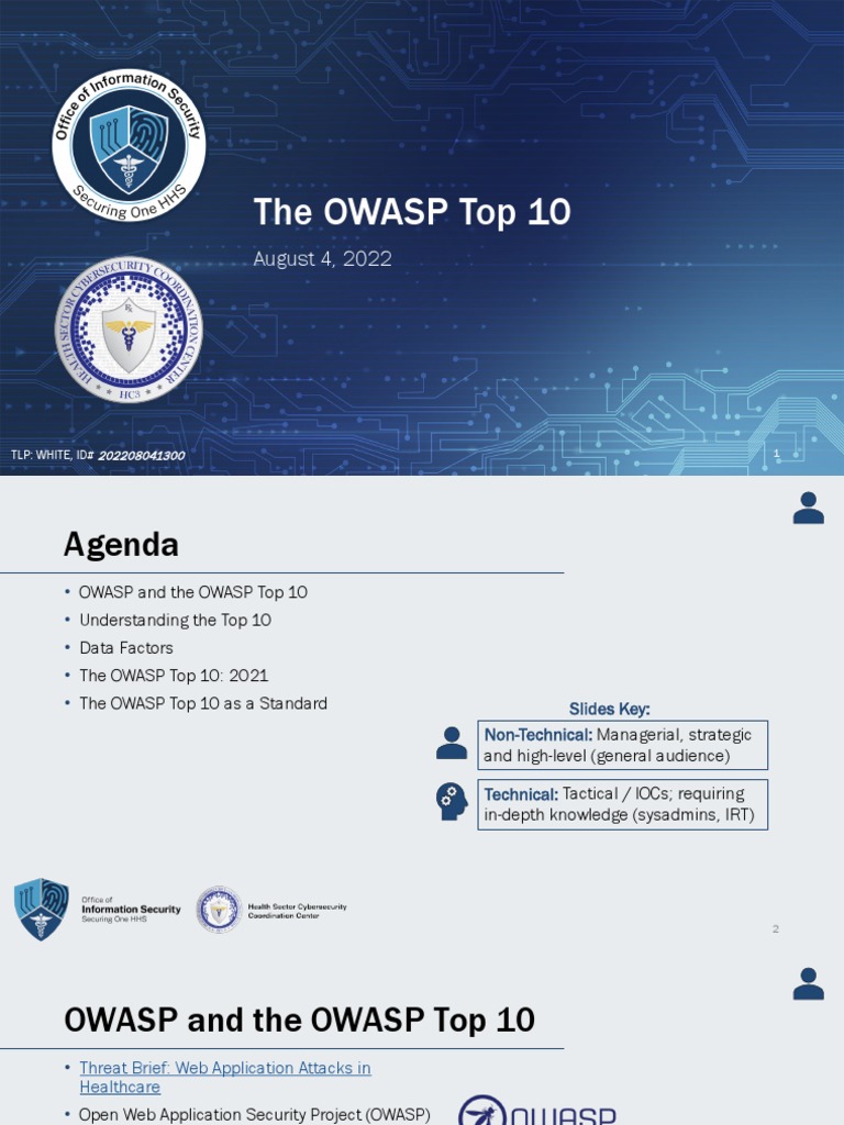 Owasp Top 10 Pdf Password Cryptography