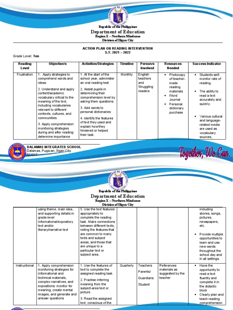 GRADE 10 Reading Intervention Action Plan | PDF | Reading Comprehension | Pedagogy