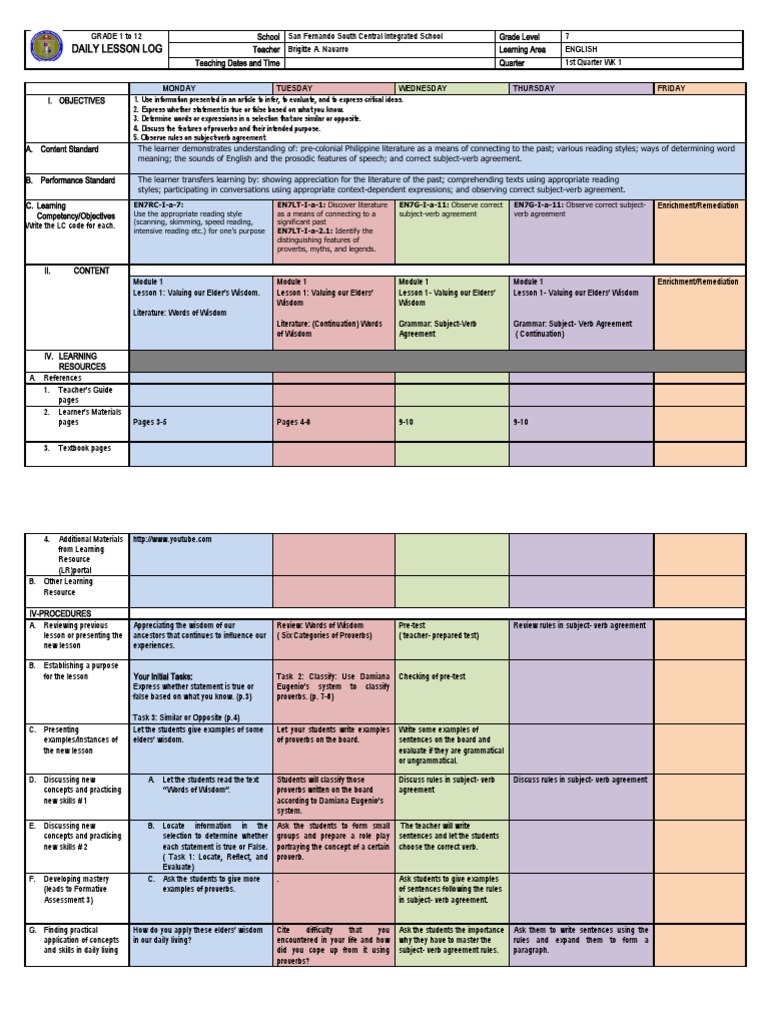 Grade 7 Lesson 1 Quarter 1 | PDF | Cognition | Communication