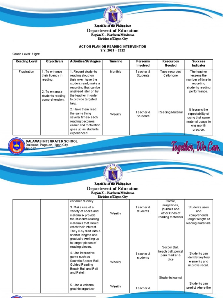 GRADE 8 Reading Intervention Action Plan | Download Free PDF | Reading ...