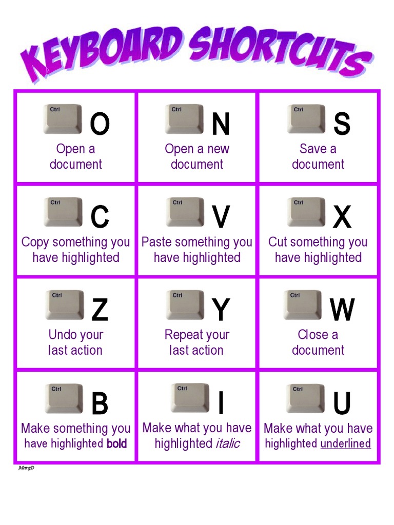 Computer Keyboard Shortcut Posters | PDF