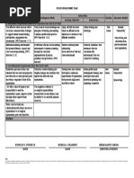 Ipcrf Development Plan | PDF | Educational Technology | Learning