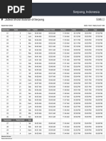 Yearly prayer times 2025 _ IslamicFinder | PDF | Sharia | Prayer
