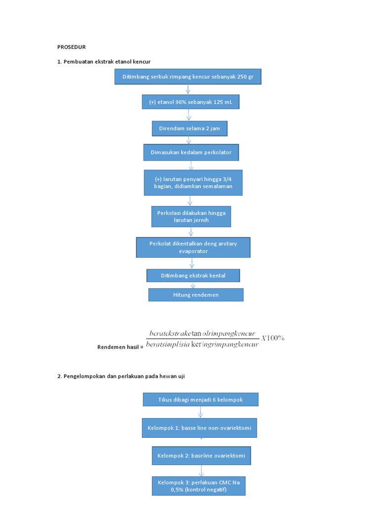 Diagram Alir Kba 2 | PDF