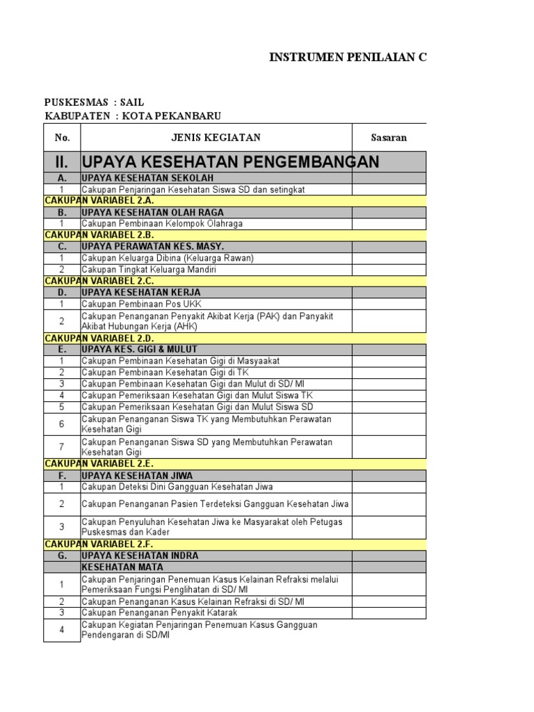 Tabel Capaian Kinerja | PDF