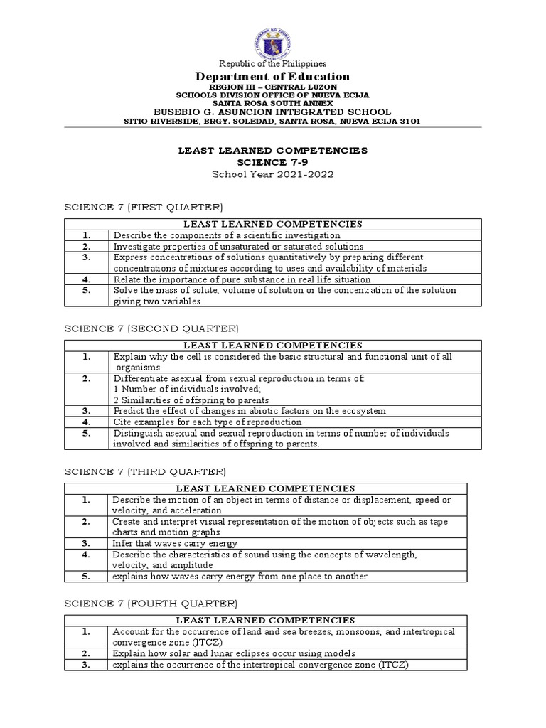 Department of Education: Least Learned Competencies Science 7-9 | PDF | Ploidy | Force