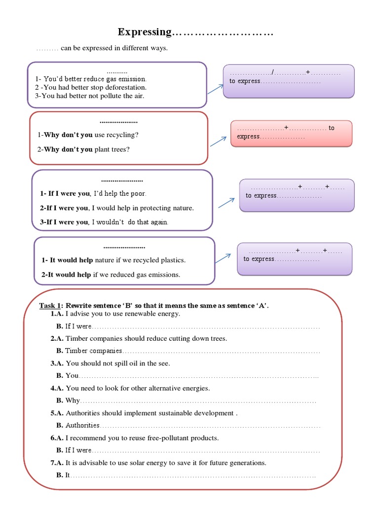 Expressing Advice | PDF | Language Arts & Discipline | Home & Garden
