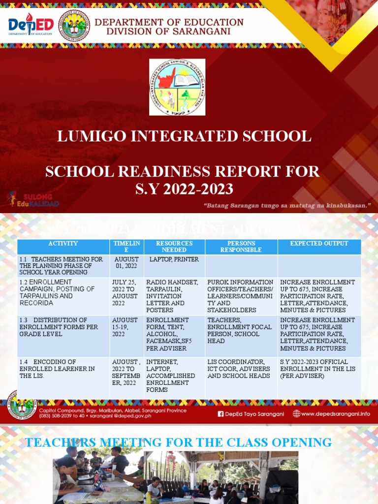 Lumigo School Readiness For S.Y 2022-2023 | PDF | Classroom | Health Sciences