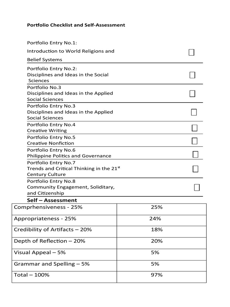 Portfolio Checklist and Self-Assessment | PDF | Social Sciences ...