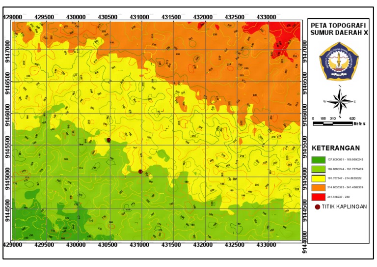 Fixx Peta Sumur | PDF