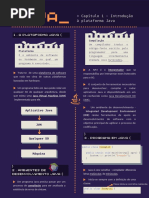 Guia Completo Java Iniciantes | PDF